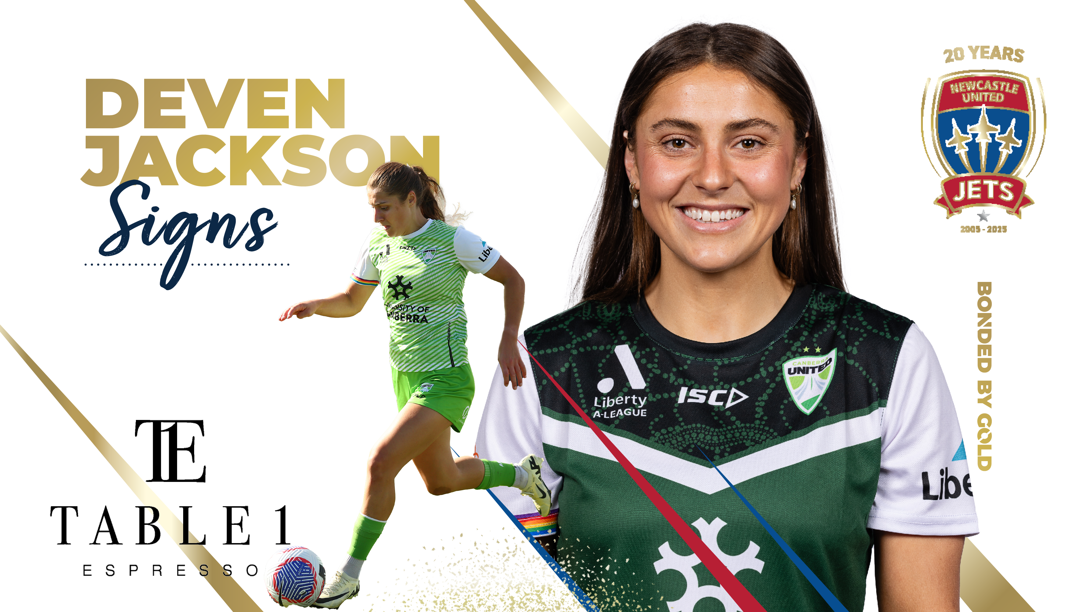 Newcastle Jets FC News & Updates | A-League