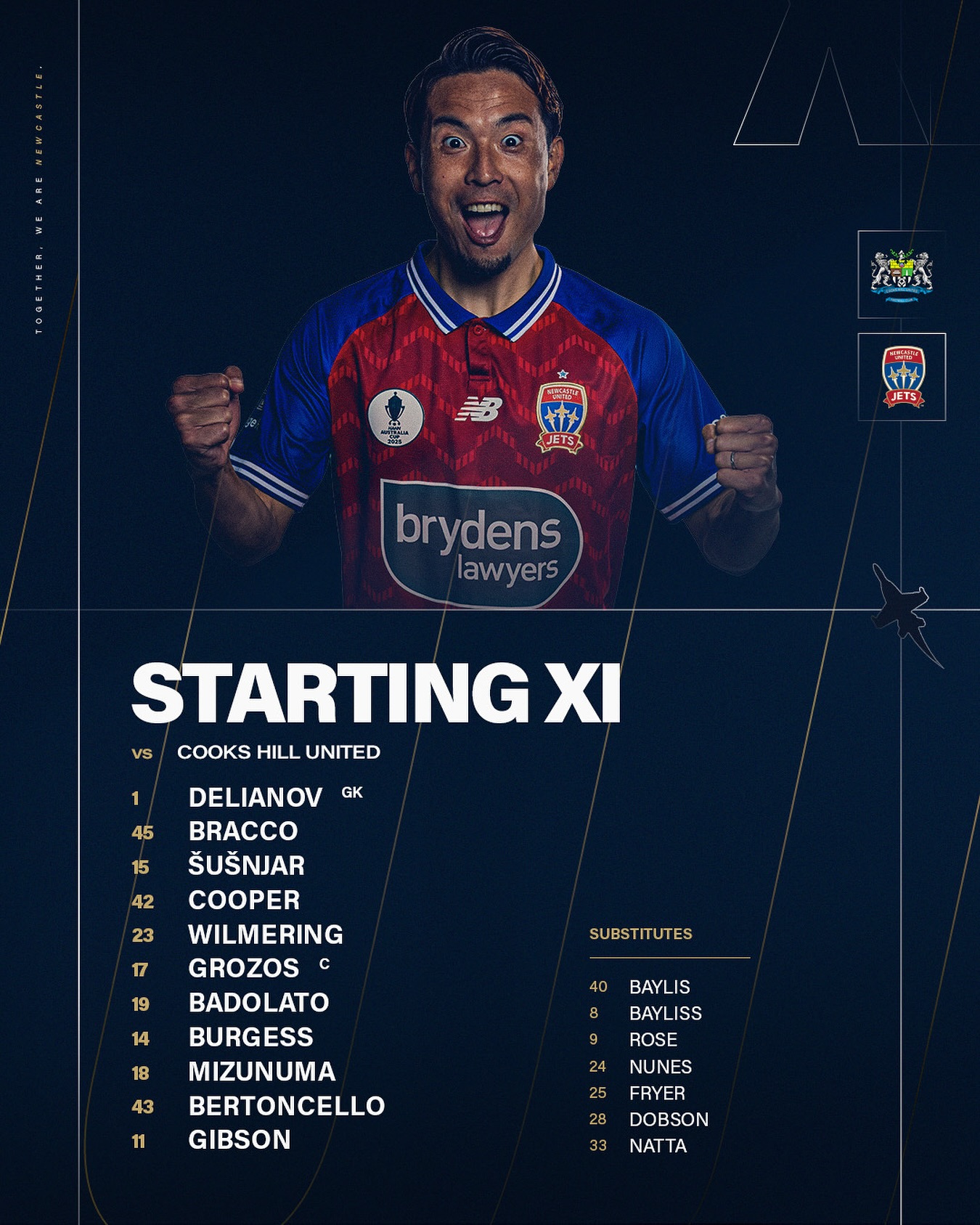 Match Report: Quarter-Finals Await As Jets Best Cooks Hill - Newcastle Jets