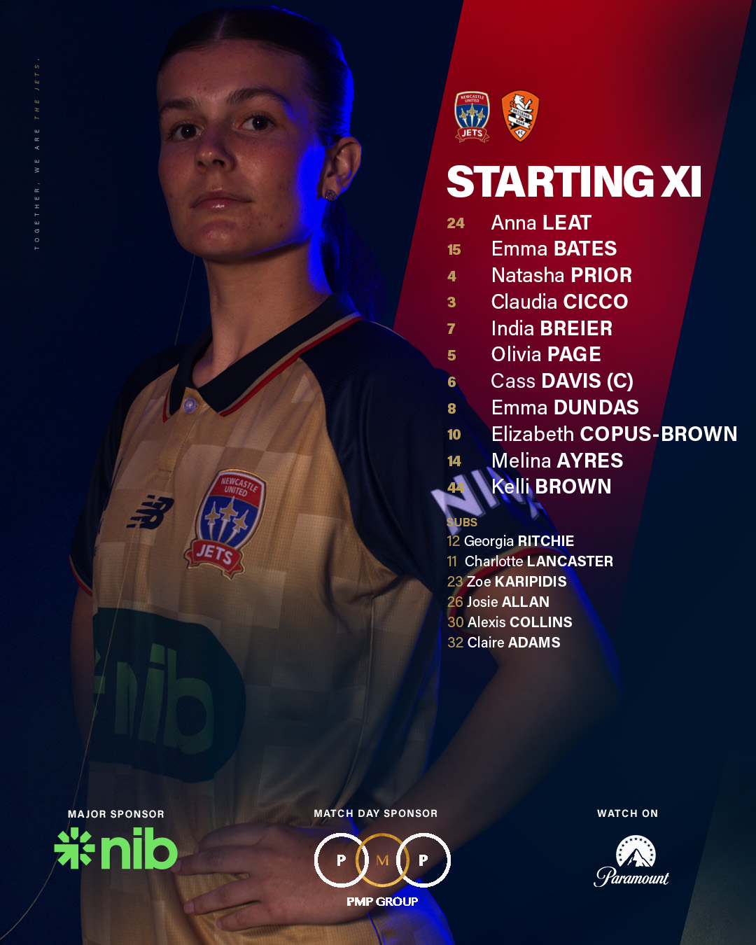 ALW Match Report: Jets Tame Roar With Dominant Performance - Newcastle Jets